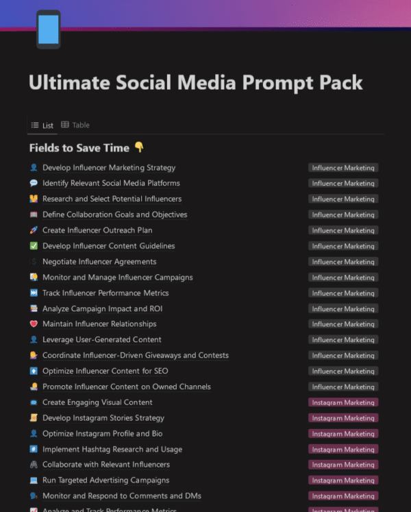 Promptsty Plus Pack 10000 Advanced Prompts Promptsty